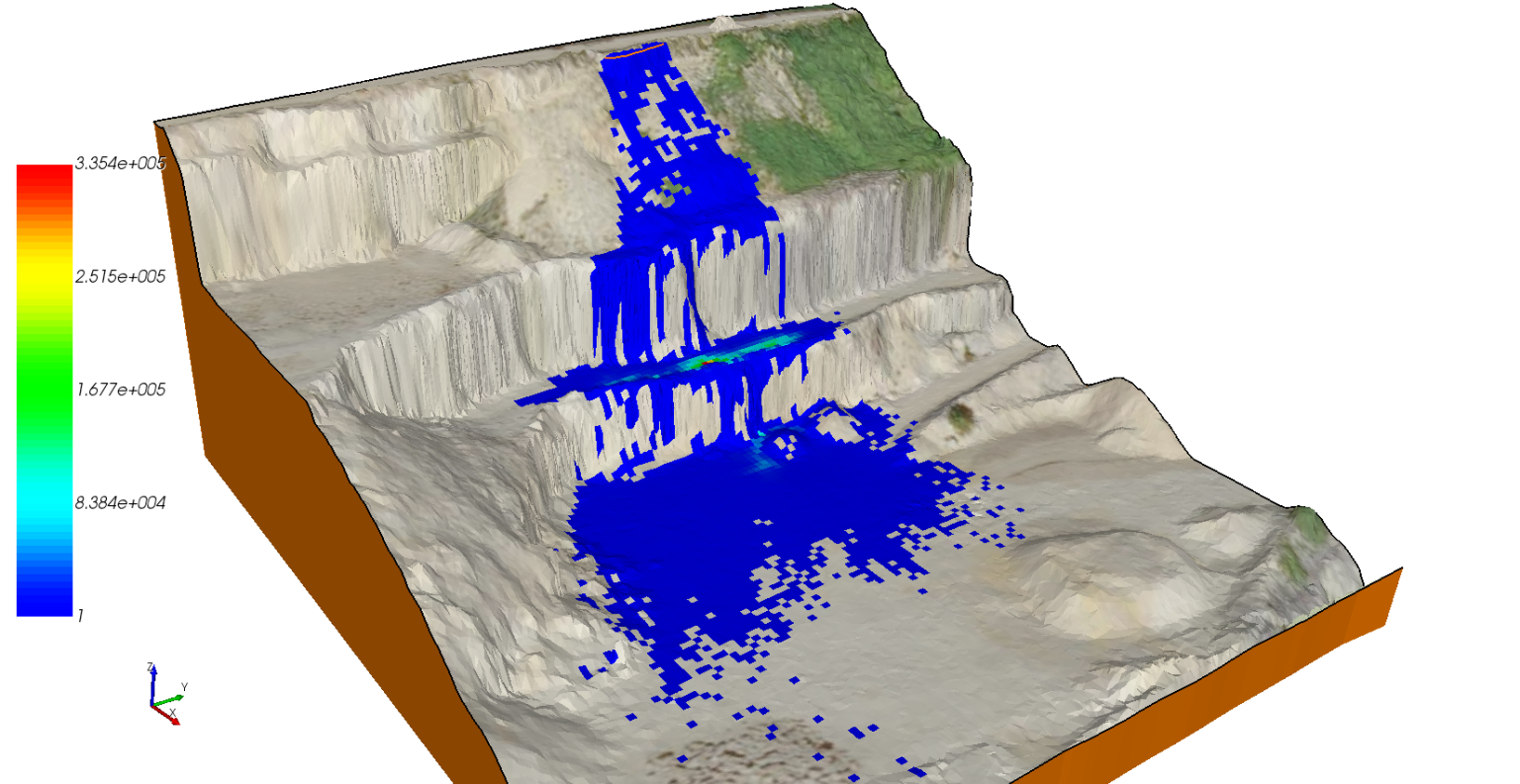 Have you ever considered using 3D modelling for rockfall hazard ...